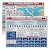 Davis Instruments Navigation Rules Quick Reference Card in Bahrain | Whizz Hunting & Fishing ...