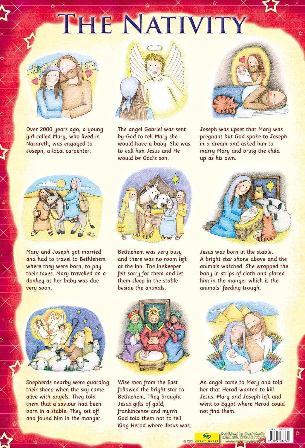 THE NATIVITY STORY Christmas Poster / Wallchart – School / Nursery ...