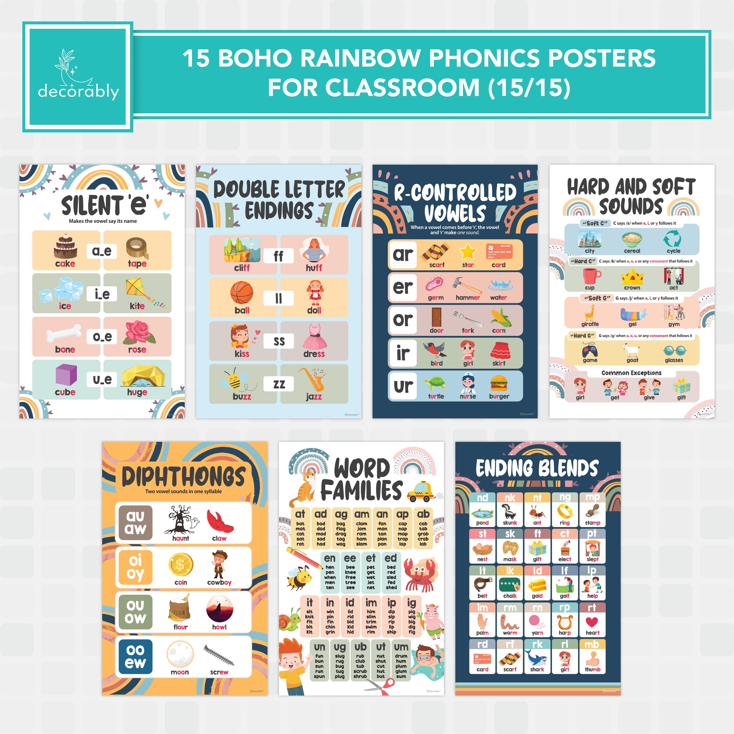 Mua Decorably Phonics Posters for Classroom - 15 Sound Wall Classroom ...