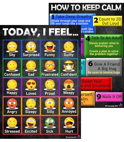 How Are You Feeling Today Emoji Chart Ctp5385 Creative Teaching