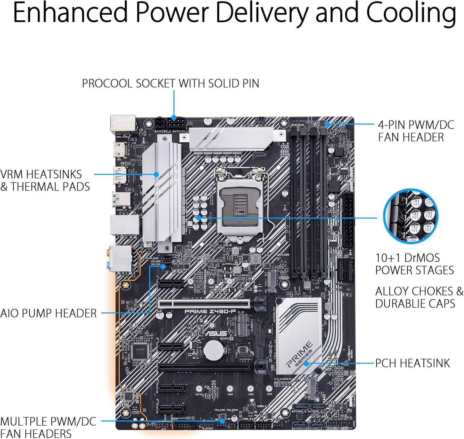 ASUS Prime Z490-P Intel Z490 LGA 1200, Dual M.2, 11 DrMOS Power Stages ...