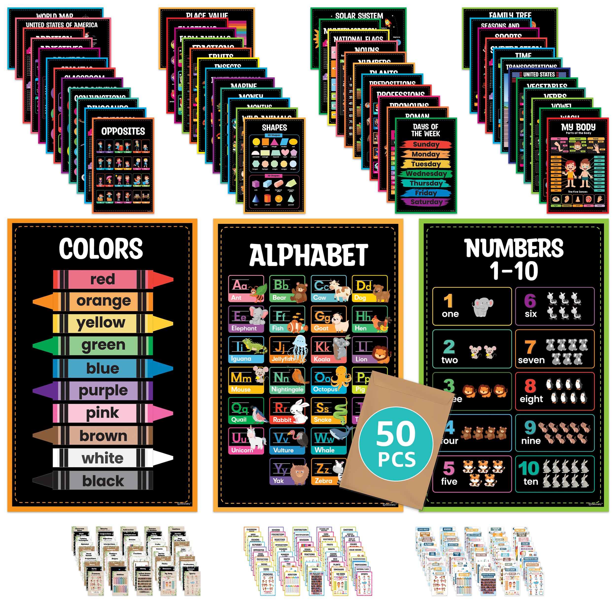 Mua Decorably 50 Kids Learning Posters for Toddlers 1-3 - 11x17in ...