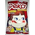Amazon.com: Authentic Japanese Peko Sweets Milky Candy (82.8g) Japan ...