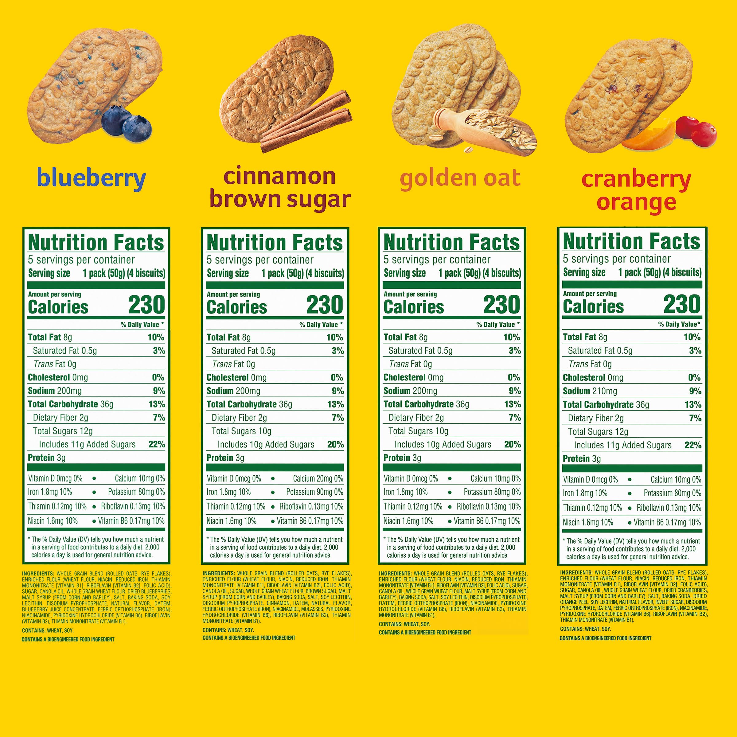 belVita Breakfast Biscuits Variety Pack, 4 Flavors, 6 Boxes of 5 Packs ...
