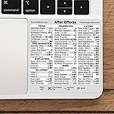Amazon.com: Synerlogic Electronics Adobe Illustrator Quick Reference ...