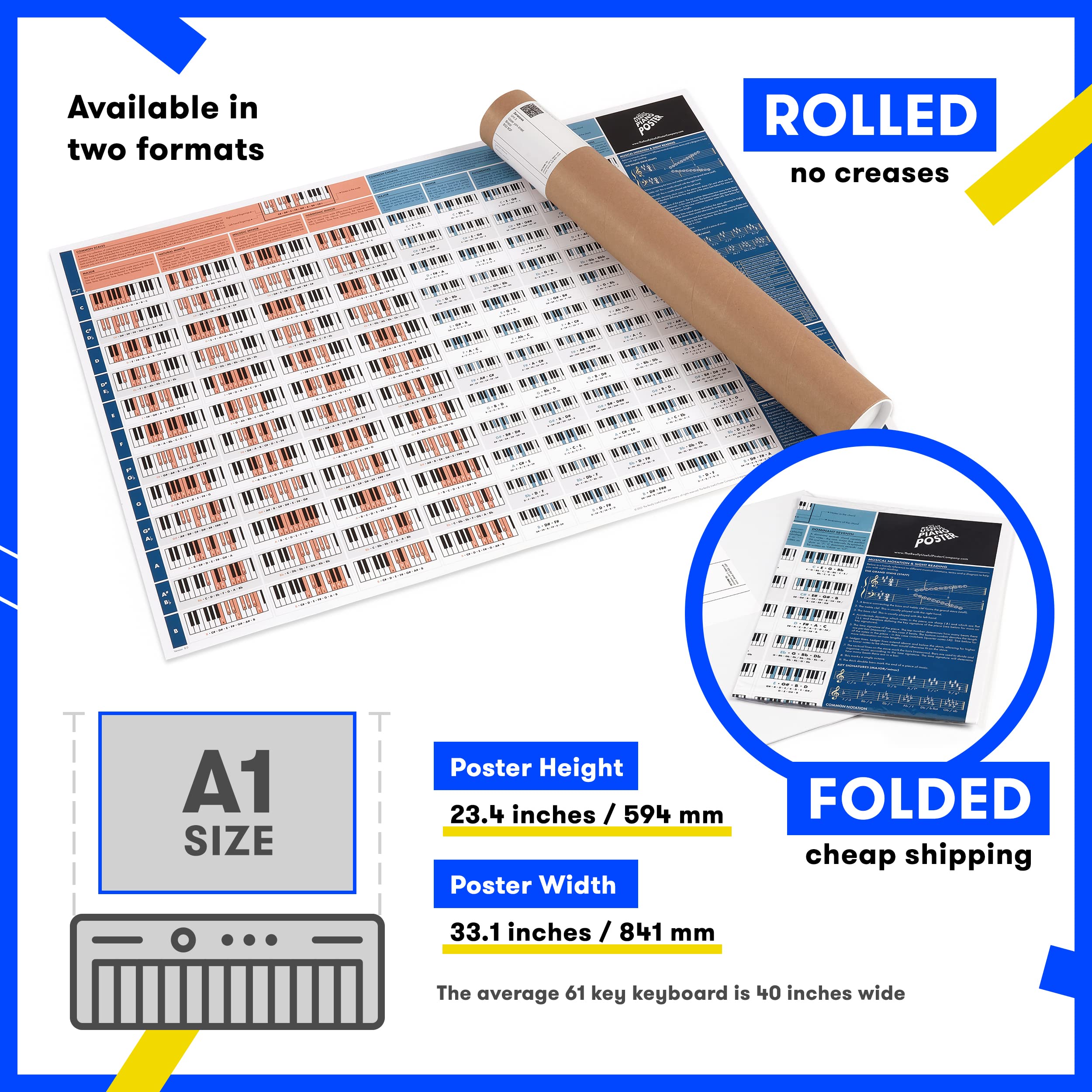 Mua The Really Useful Piano Poster - Learn to Play Piano Music Theory ...