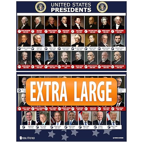 All Presidents of the united states Of America 47th 2nd Term EXTRA ...