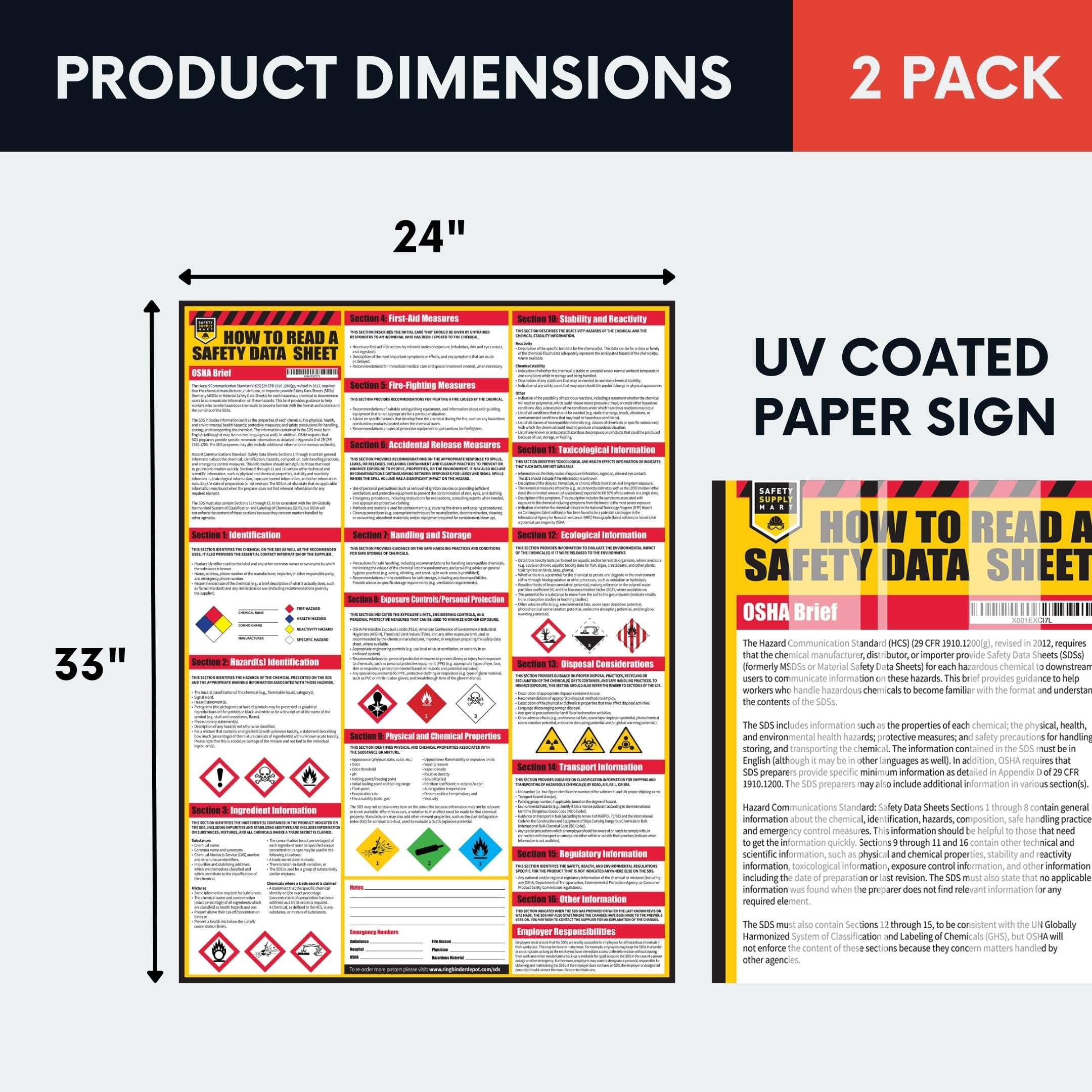 Mua Safety Supply Mart How To Read A Safety Data Sheet (SDS/MSDS) Poster, 24 x 33 Inch, UV ...