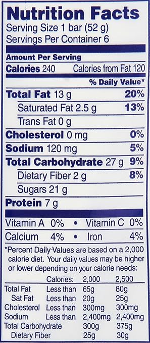 payday candy nutrition