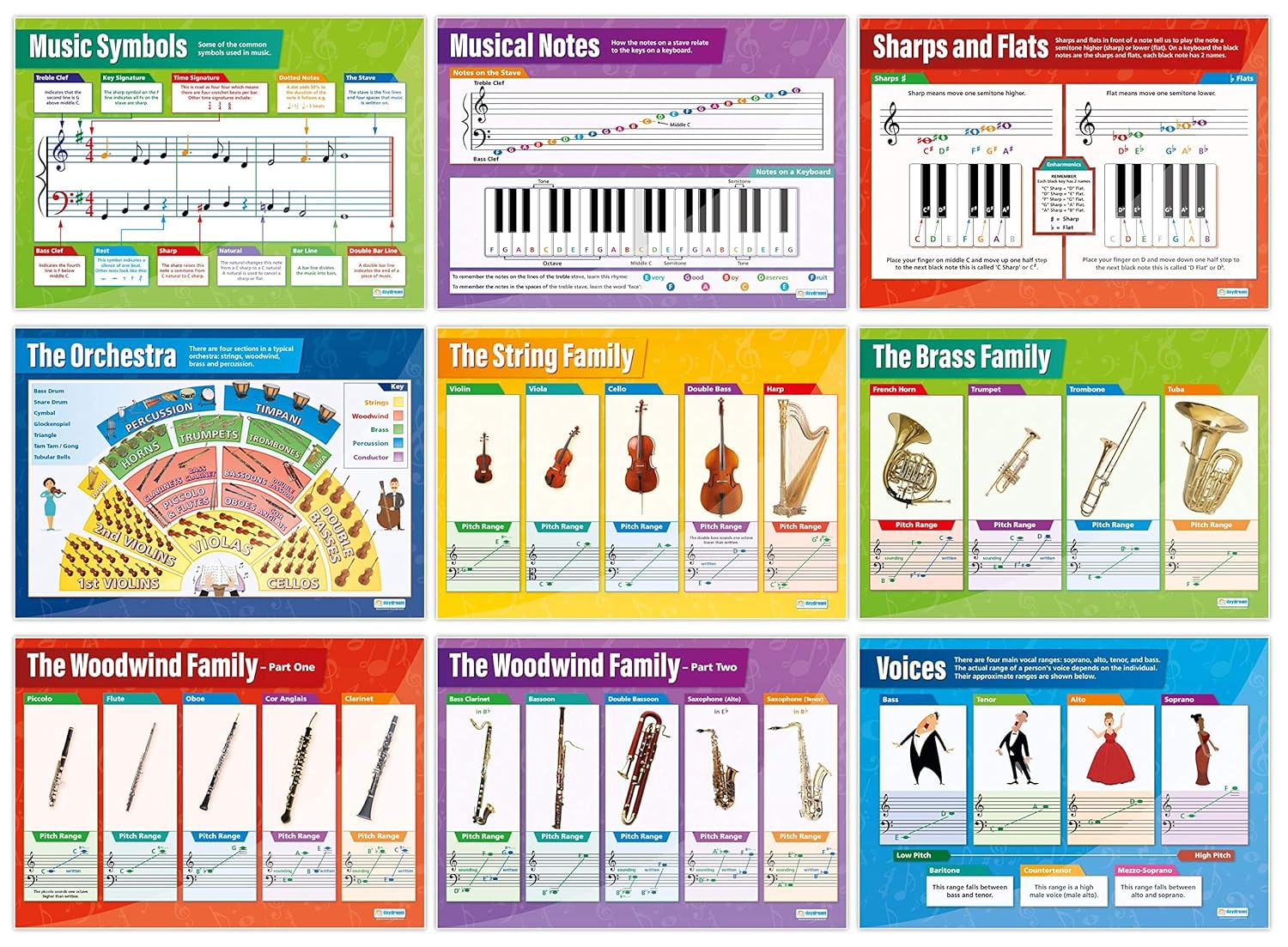 Music Posters – Set of 30 Essential Music Posters | Music Posters ...