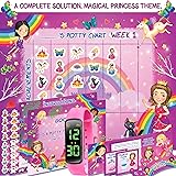 Amazon.com : Potty Time: Original Potty Training Watch | 2019 Version ...