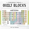 Periodic Table of Quilt Blocks Poster: 20" x 30": C&T Publishing ...