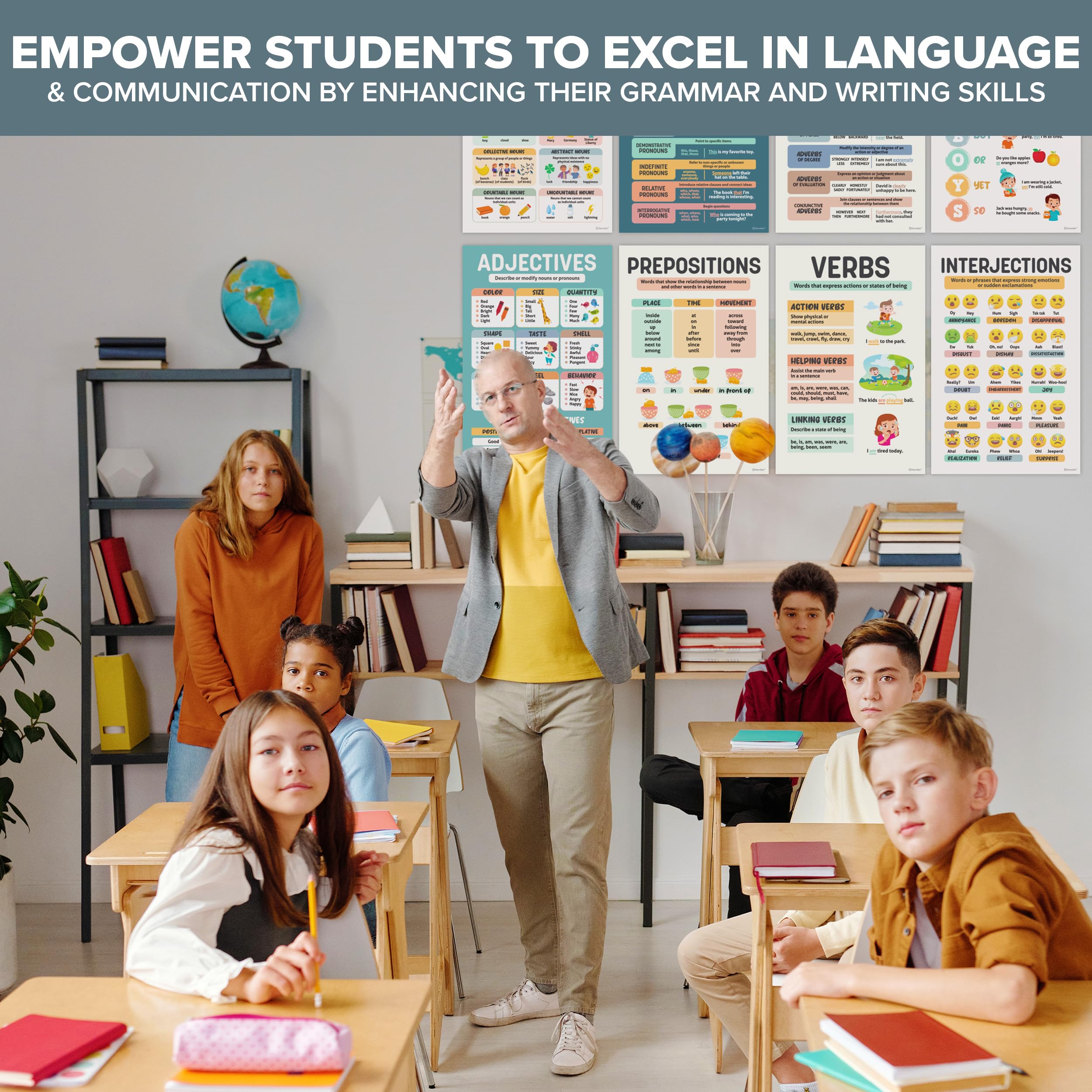 Mua Decorably 15 Colorful Parts of Speech Posters for Classroom ...