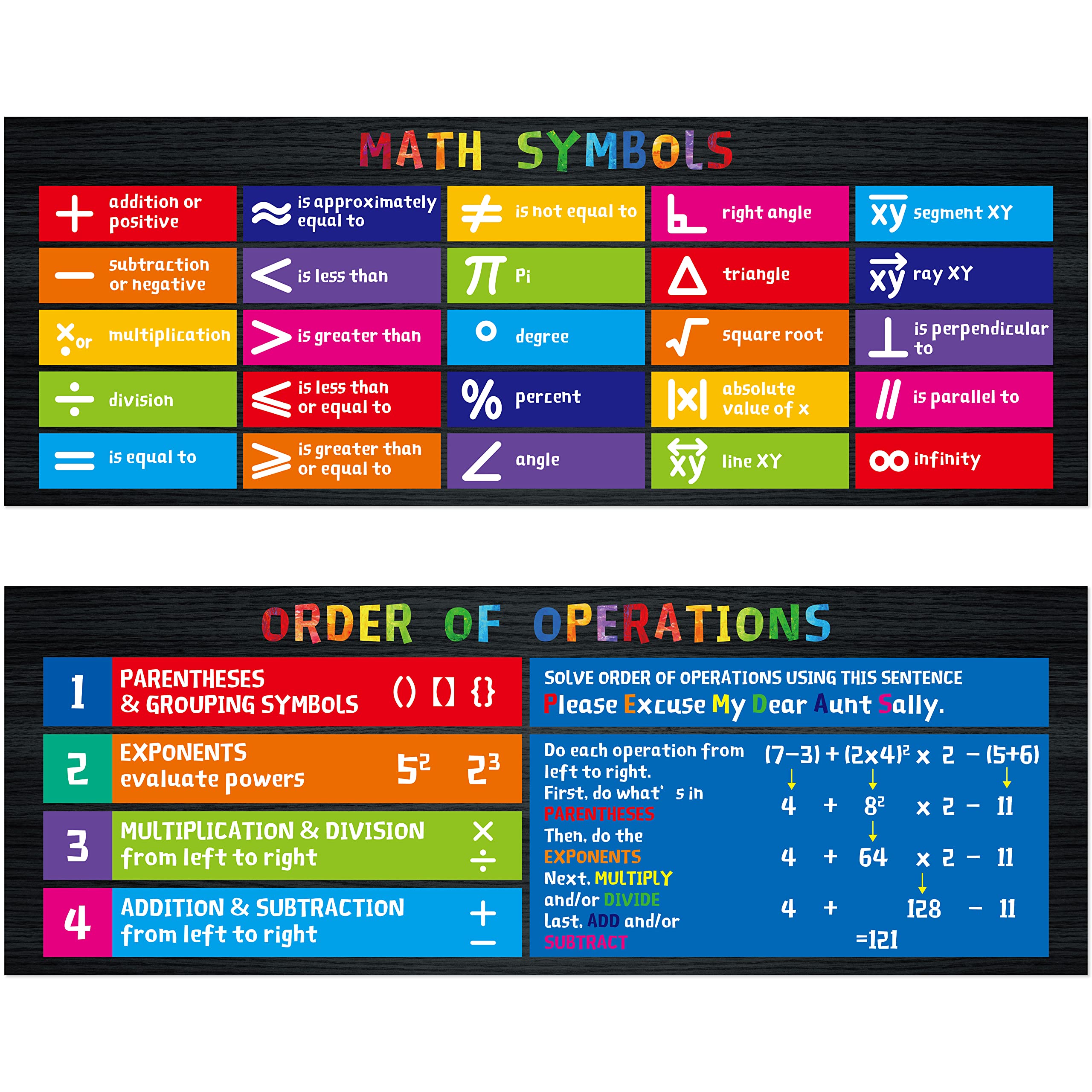 Mua Math Symbols Poster, 2 PCS Large Math Symbols Order of Operation ...
