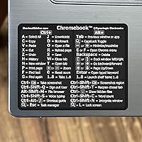 Amazon.com: Synerlogic Electronics Chrome OS Reference Keyboard ...