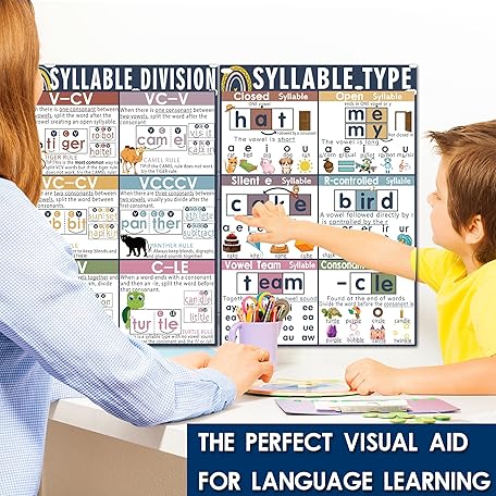 Mua 16 Sound Wall Classroom Phonics Language Arts Charts for Kids ...
