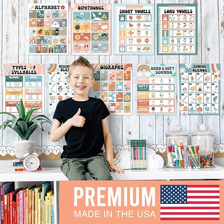 Mua Hadley Designs Sound Wall Classroom Phonics Posters - Syllable ...