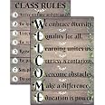 Amazon.com: Farmhouse Welcome and Class Rules Posters - Laminated 14x19 ...