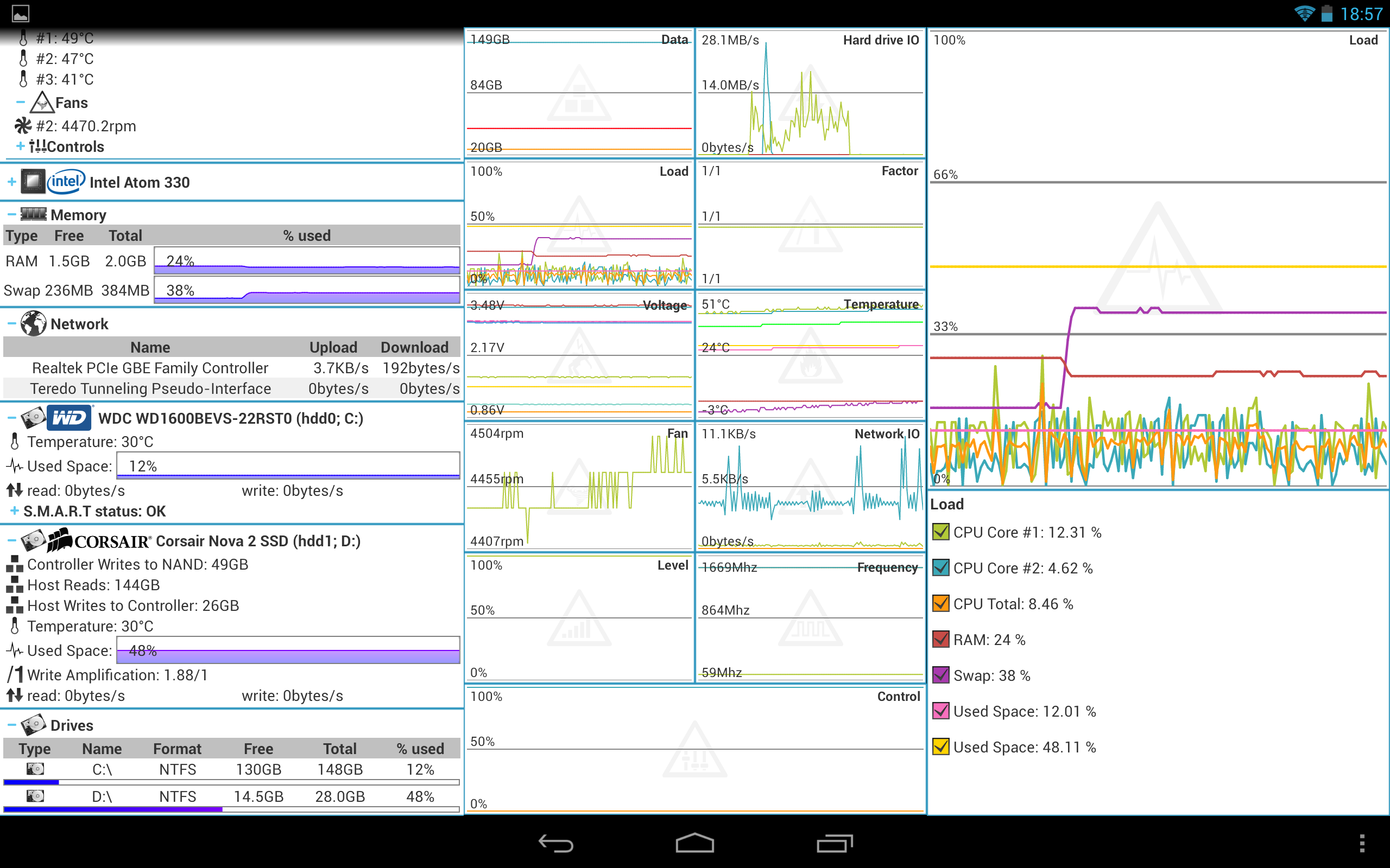 Remote System Monitor:Amazon.com:Appstore for Android