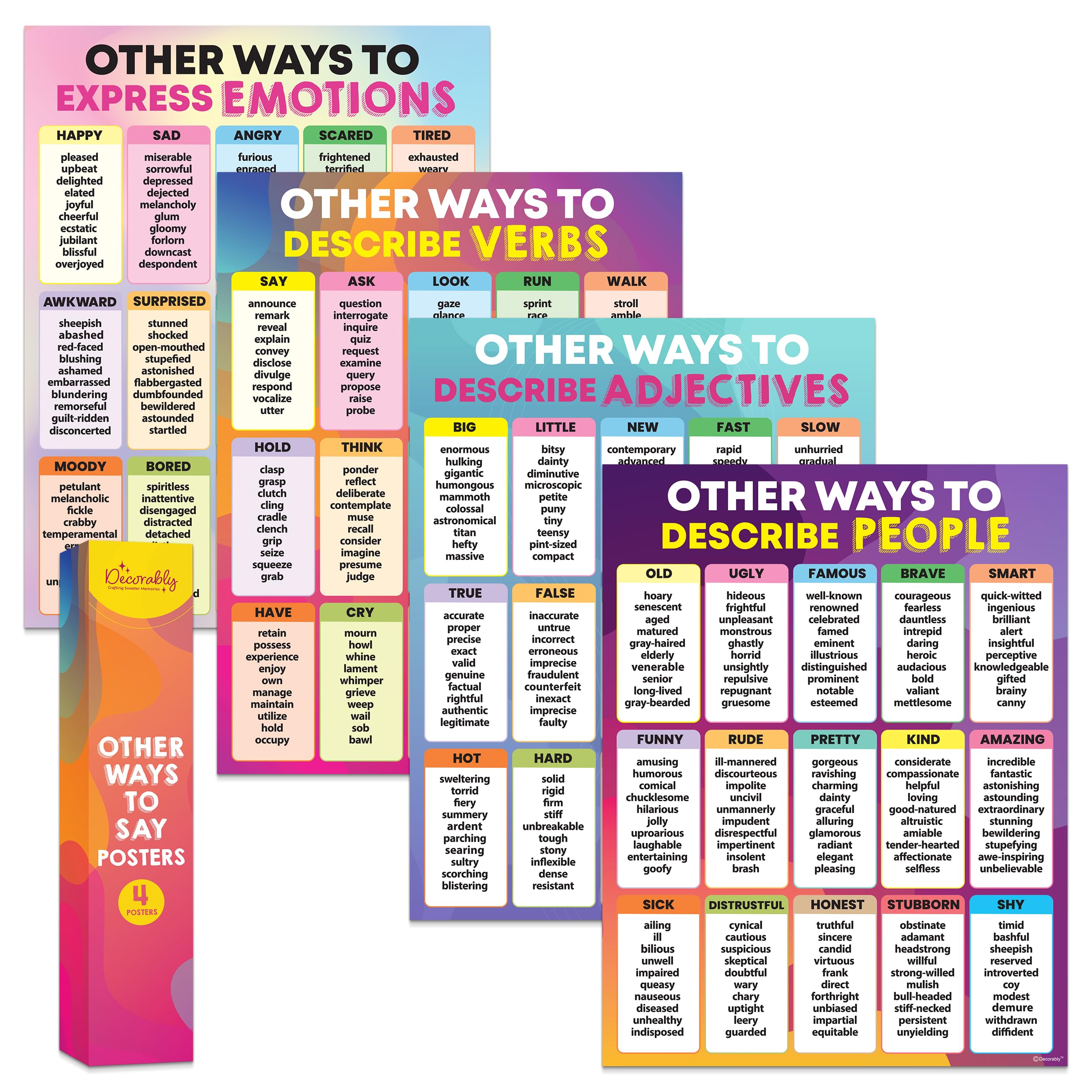 Mua Decorably 4 Vibrant Other Ways to Say Poster, 17x22in Matte ...