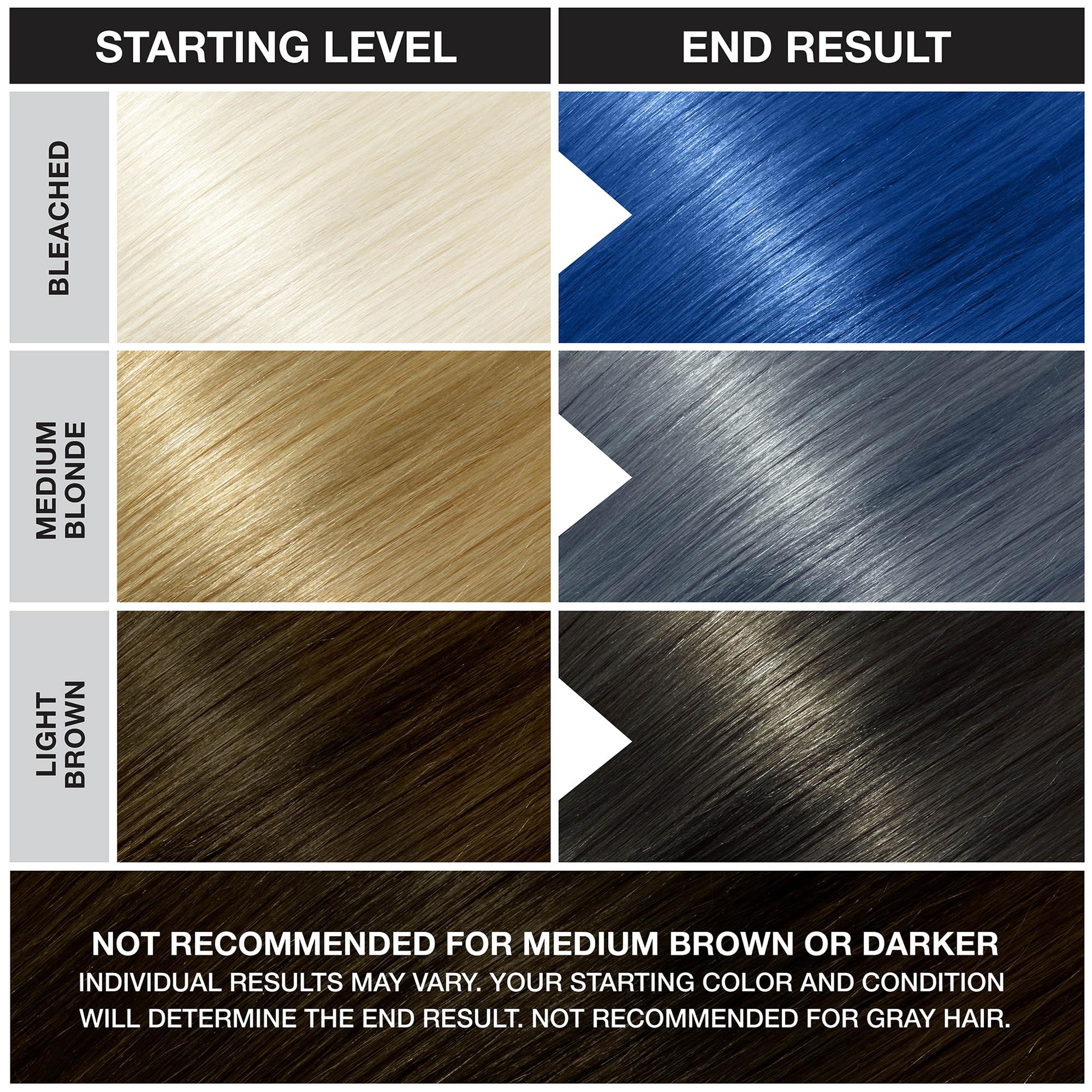 Mua Punky Midnight Blue Semi Permanent Conditioning Hair Color, 3.5oz ...