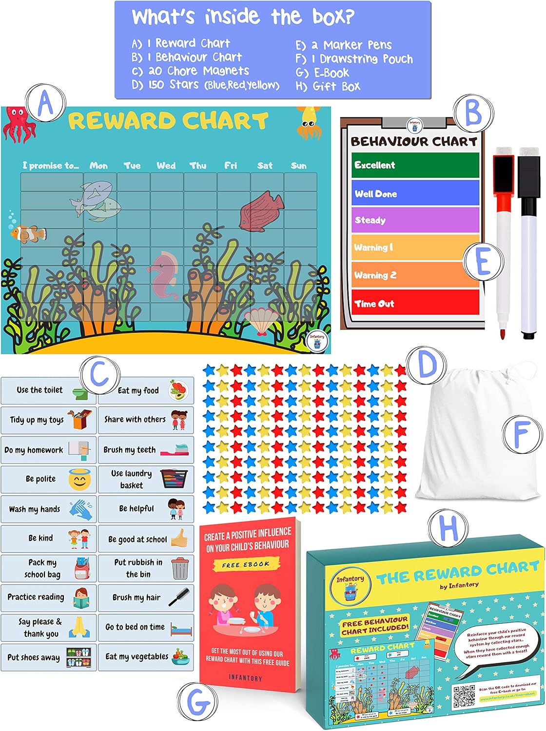 Infantory Magnetic Reward Charts for Children 176PC Bundle including a ...