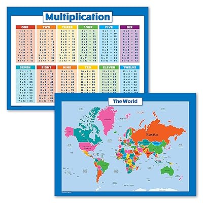 2 Pack - Multiplication Tables & World Map for Philippines | Ubuy