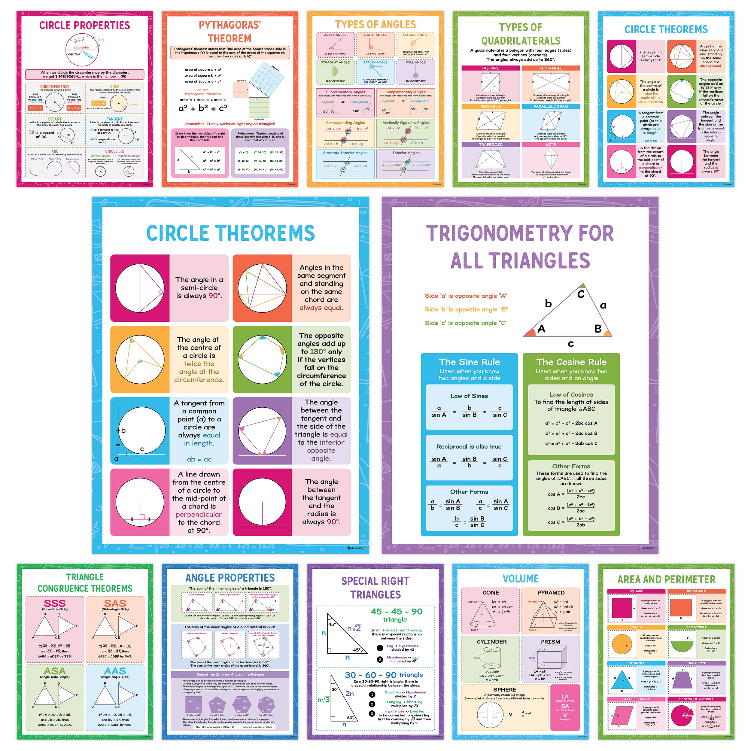 Mua 12 Math Posters for High School Classroom - 17x22in Geometry ...