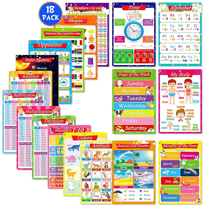 Buy Educational Preschool Posters for Toddlers and Kids- 18 Pack Early ...