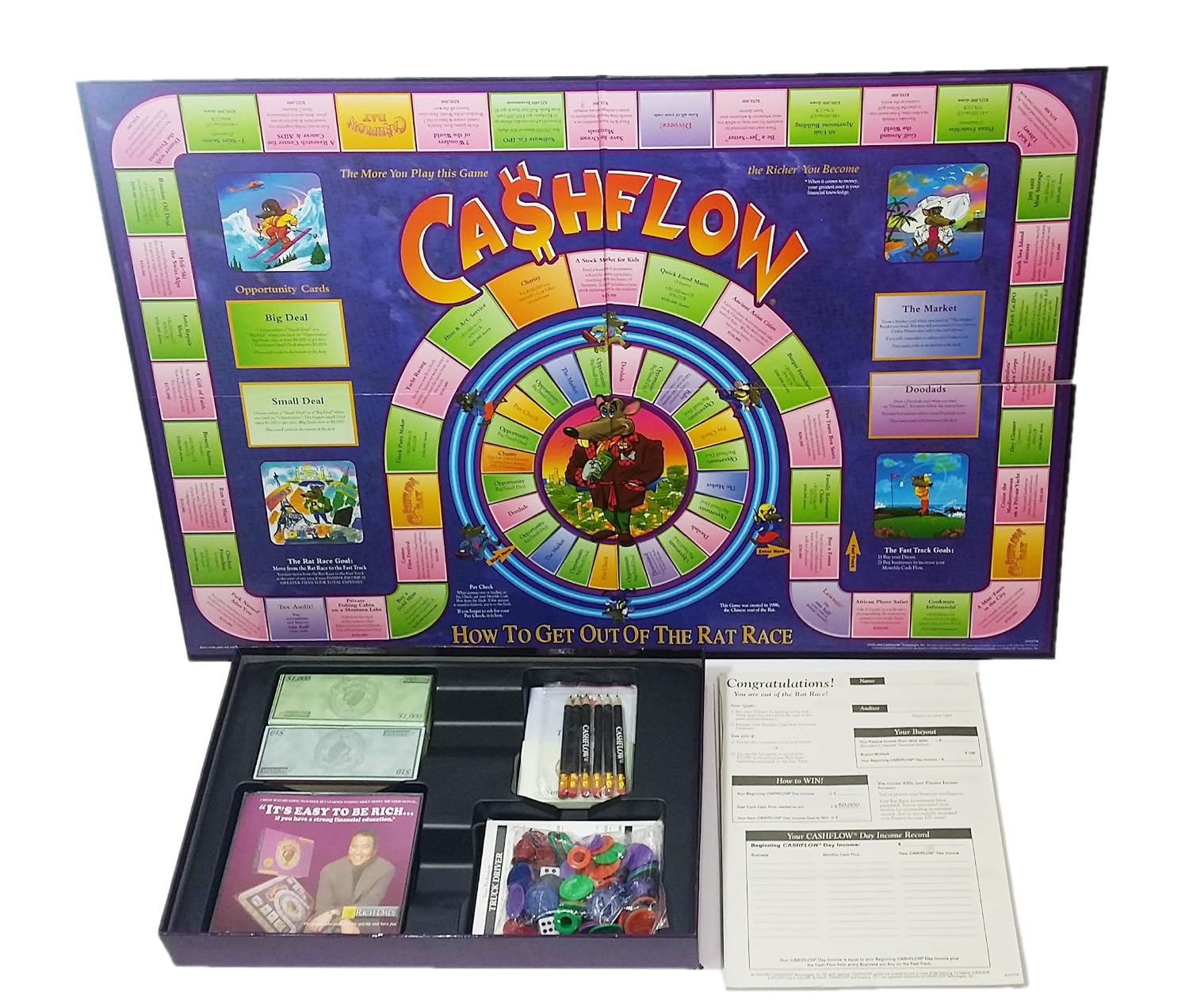 Play Cashflow 101 Game For Free Bingertk