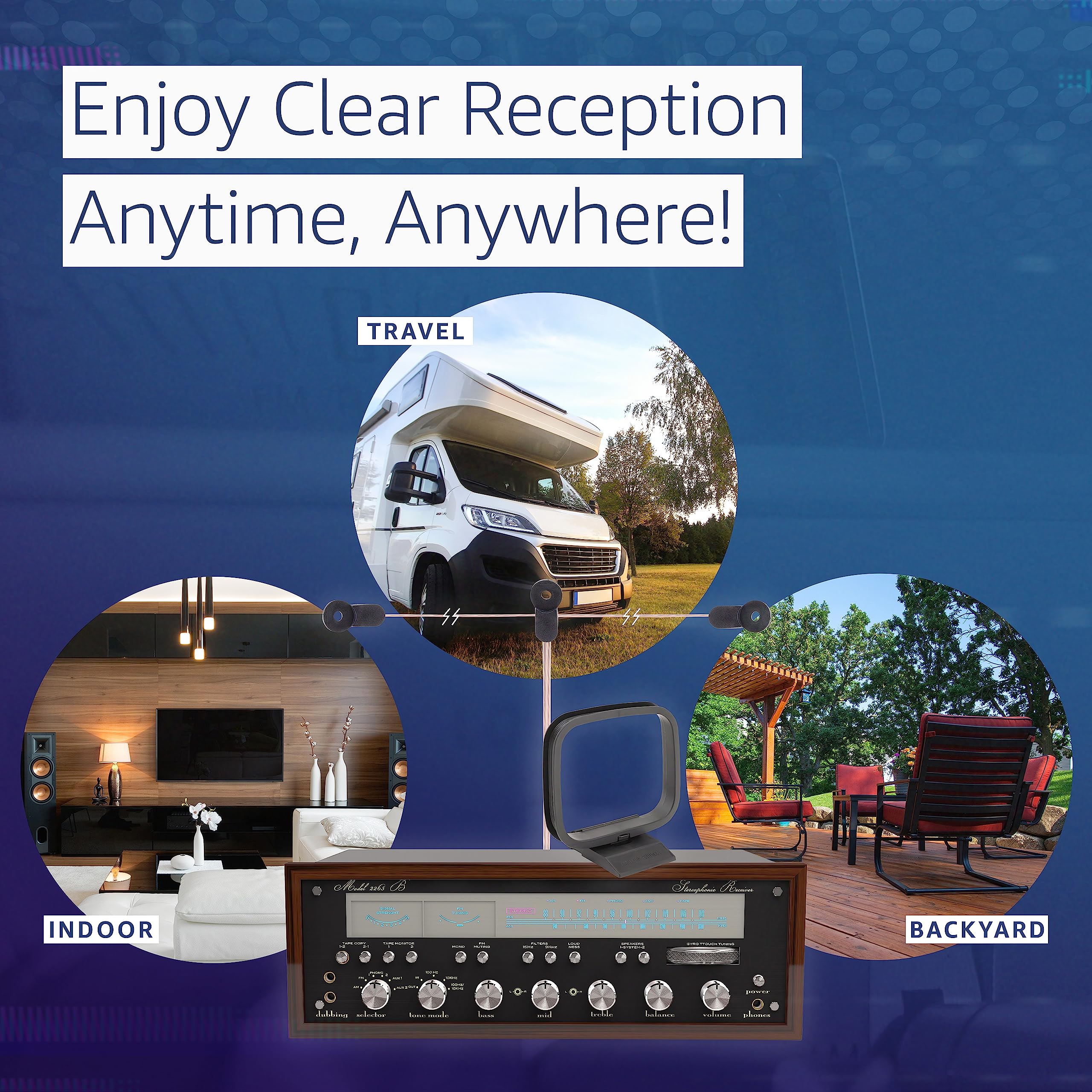 Mua Luxtronic AM Loop Antenna and FM Dipole Antenna Kit Stereo System ...