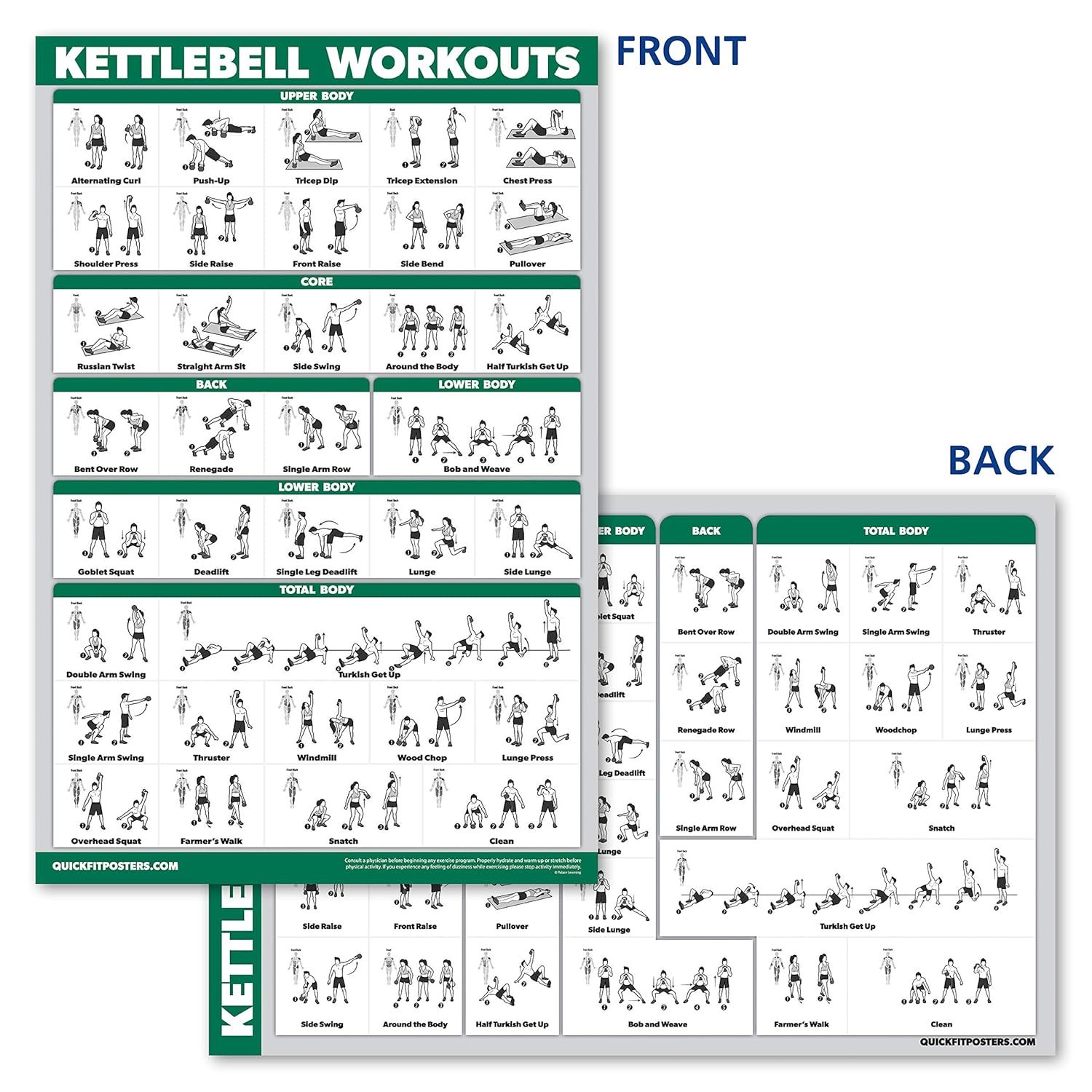 Sports & Fitness Kettlebell 18 x 27 Bodyweight Exercise Workout Poster ...