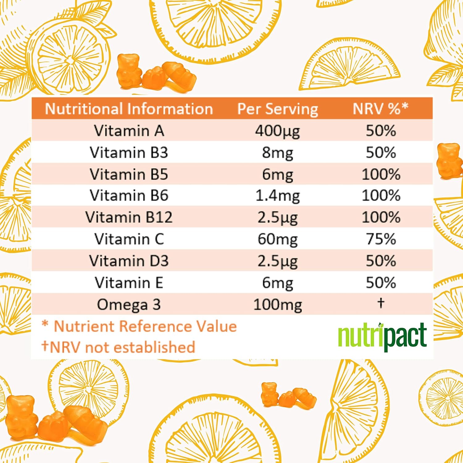 High Strength Chewable Multivitamin Gummies – Orange Flavoured – 30 ...