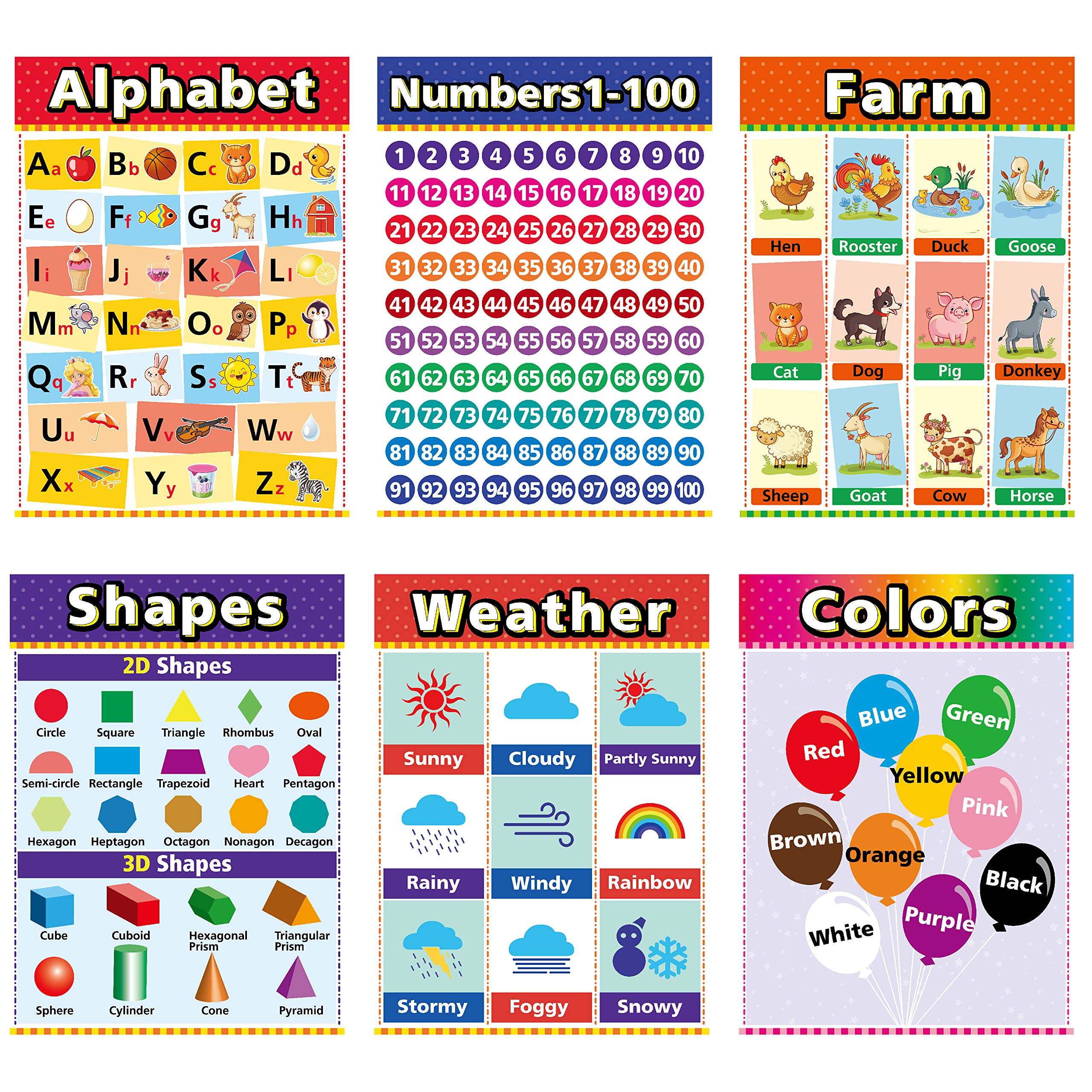Educational Posters for Toddlers Learning Charts for Preschoolers ...