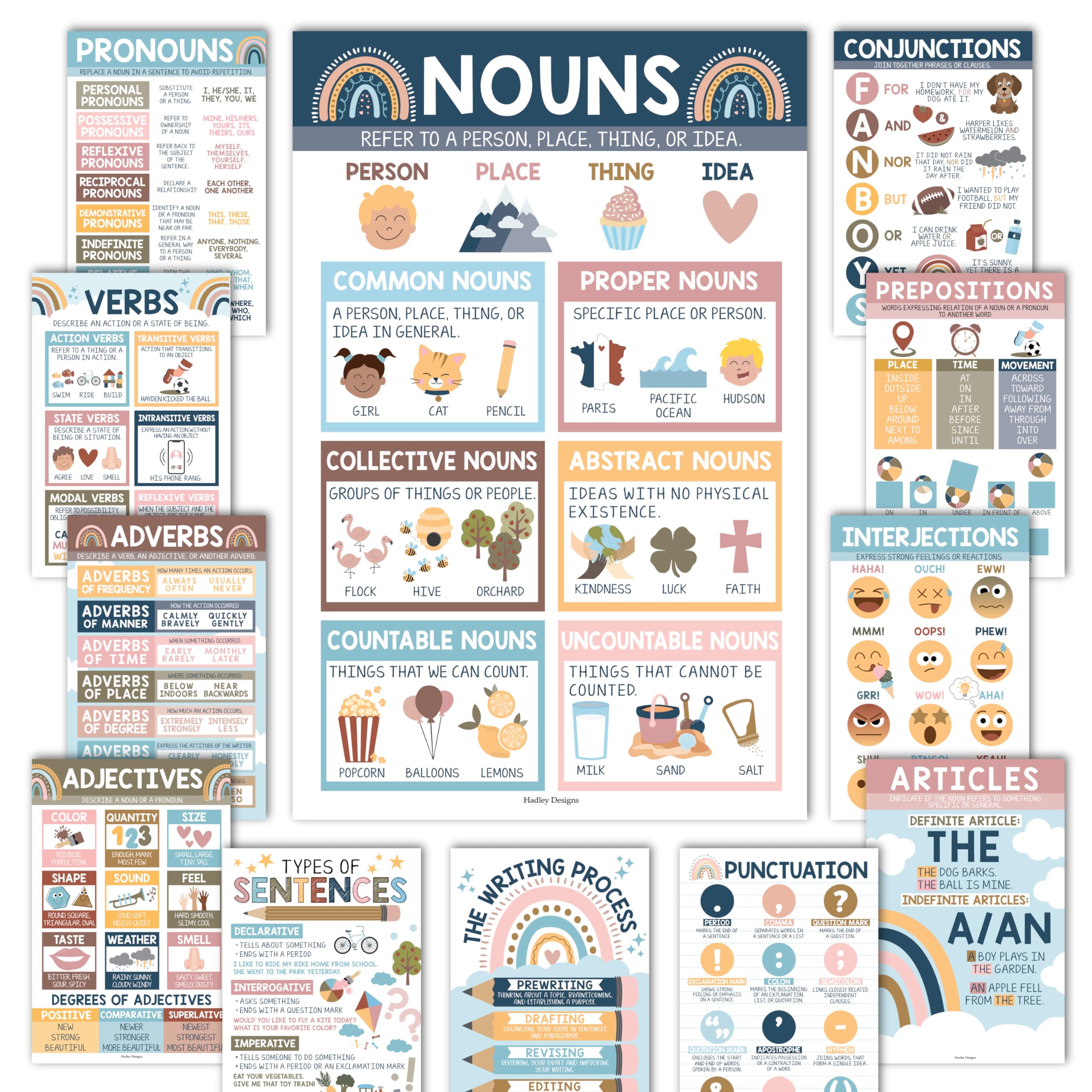 Mua Hadley Designs 12 Boho Parts of Speech Posters for Classroom ...