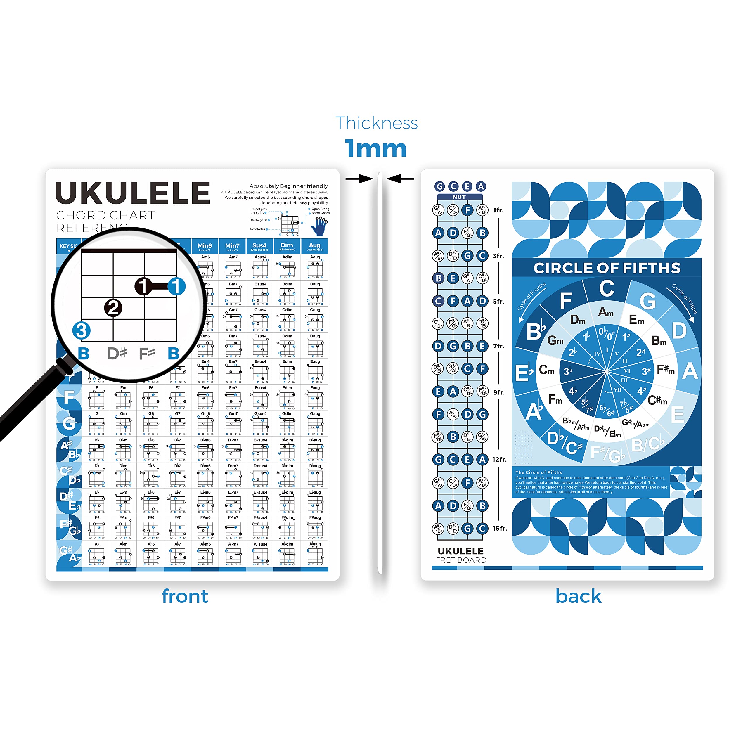 Mua Ukulele Chord Chart Cheatsheet for Beginner Adult or Kids, 8'' x 11 ...