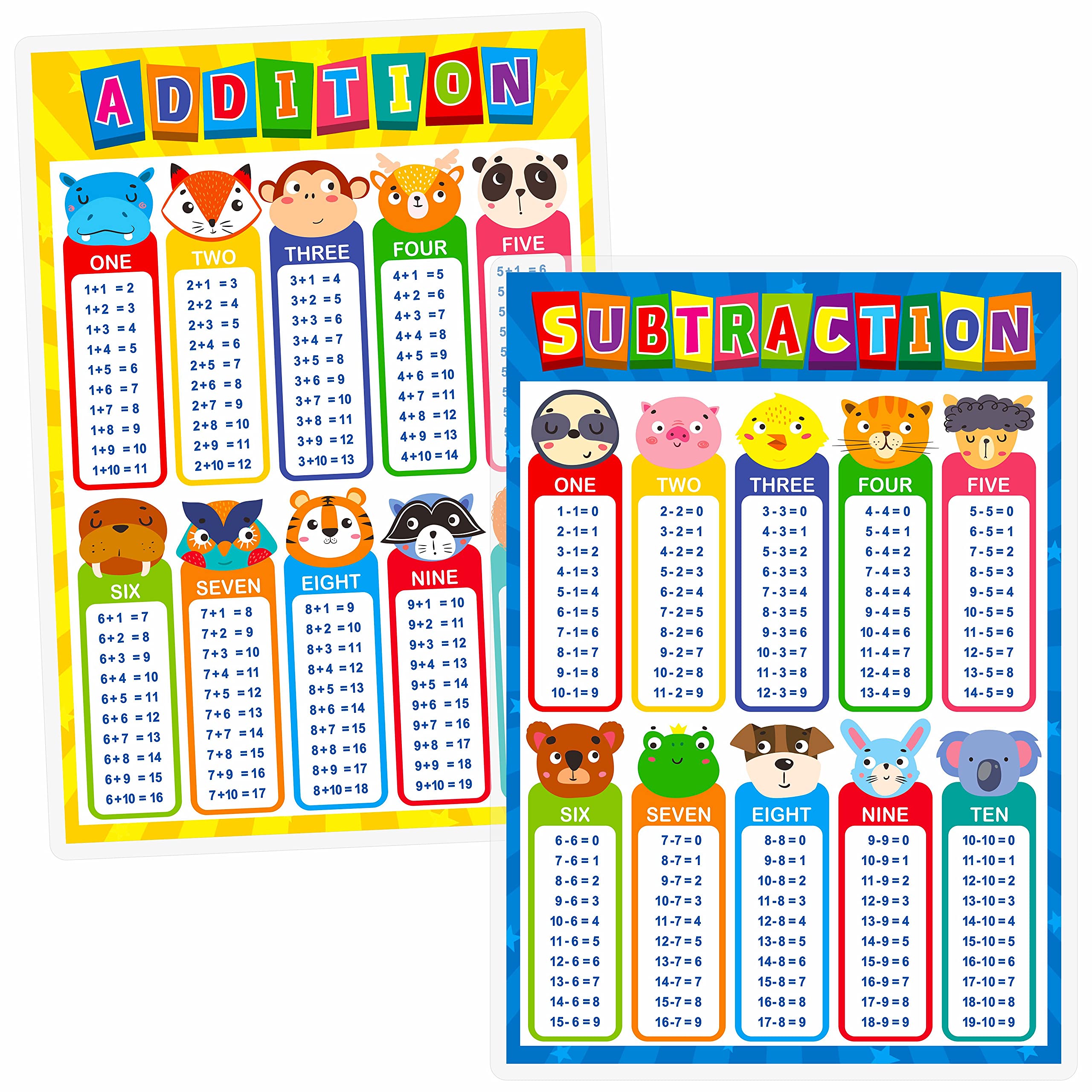 SpriteGru 2 PCs Laminated Educational Math Poster Chart, Addition and ...