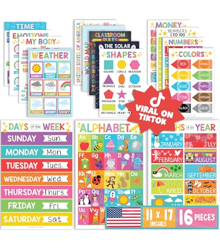 Classroom Must Haves Educational Wall Chart For Nursery School Posters ...