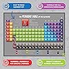 Classroom Wall Posters - Solar System, Periodic Table, World Map & USA ...
