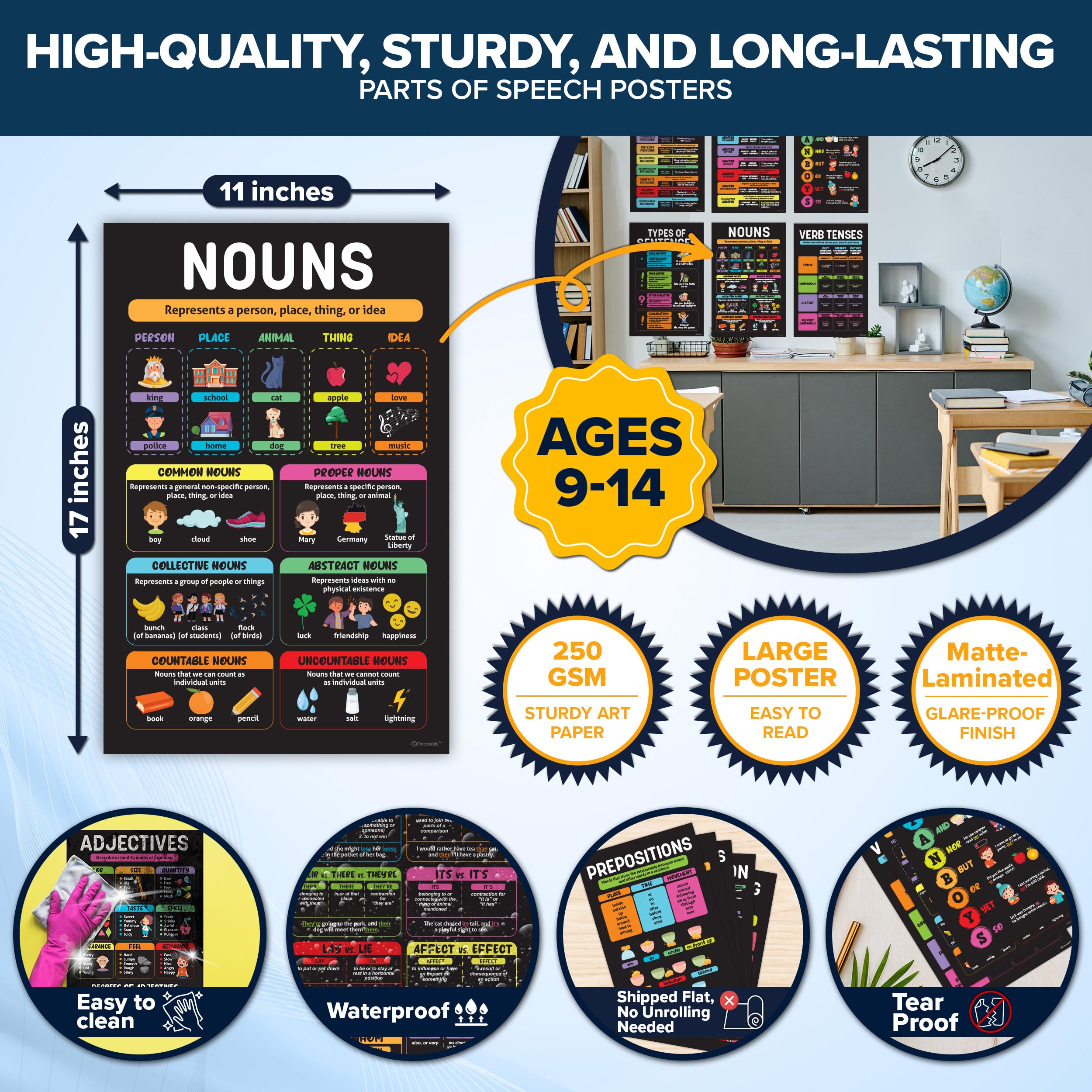 Mua Decorably Parts of Speech Posters for Classroom, 11x17in Grammar ...