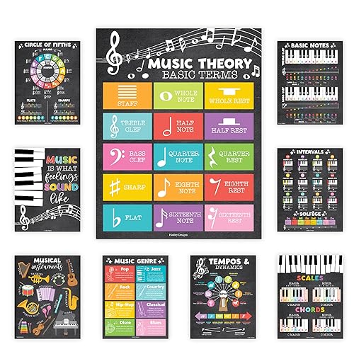 9 Colorful Music Classroom Posters - Choir Posters, Solfege Poster ...