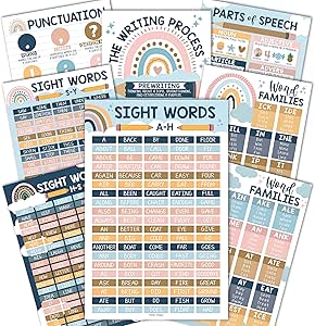 Amazon.com: 8 Boho 100 Sight Words Poster For Classroom Word Wall ...