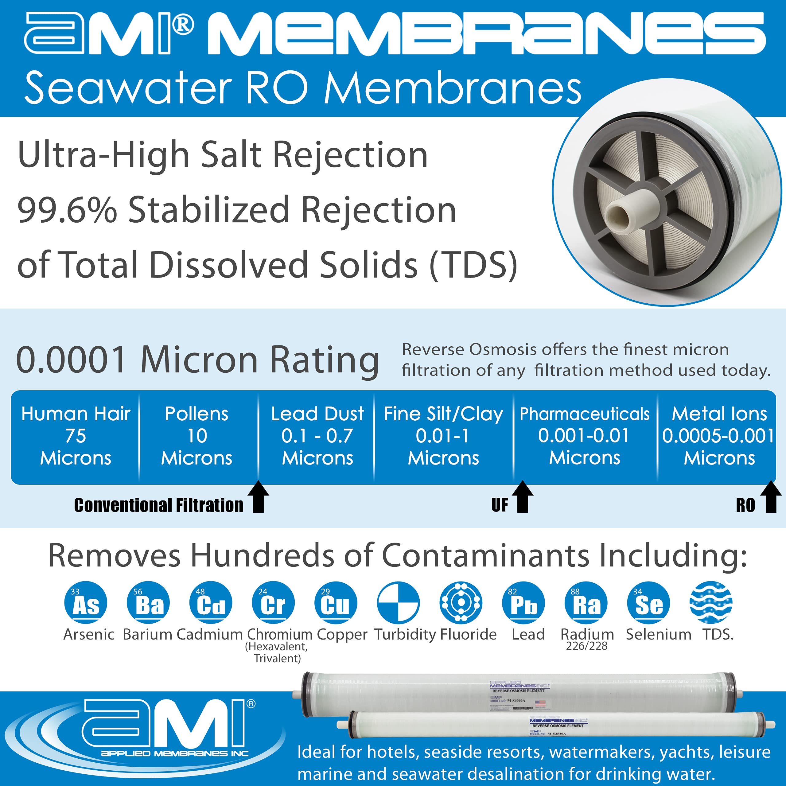 Mua 4" x 21" Seawater RO Membrane | Watermaker Replacement Membrane ...