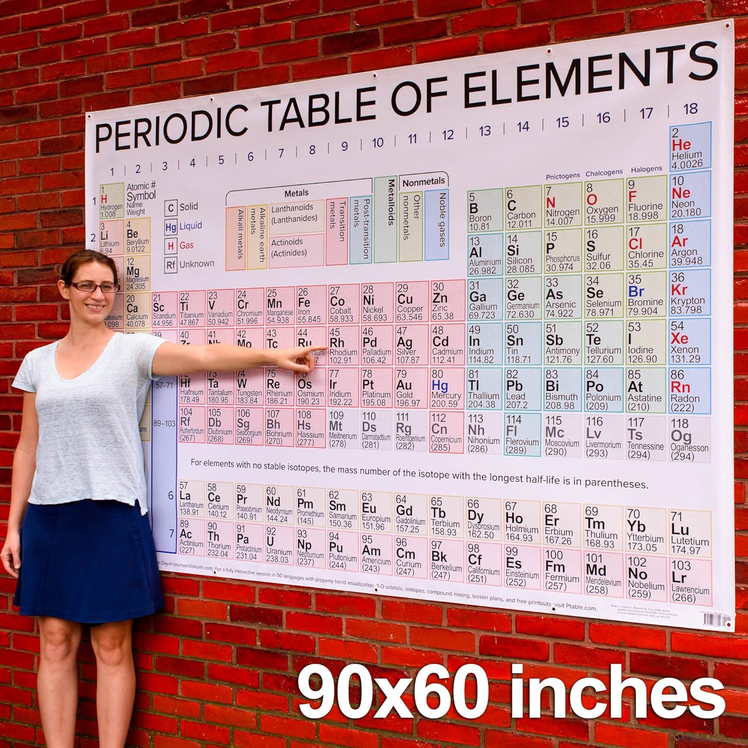 Ptable.com 2019 Premium Vinyl Periodic Table Poster 40x27 tillescenter ...