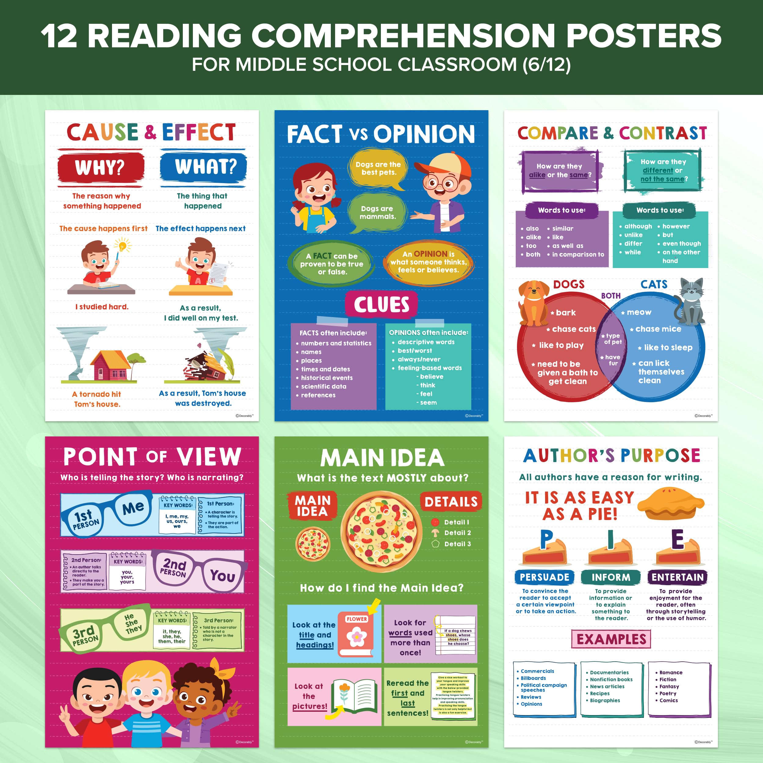 Mua 12 Reading Posters for Classroom - 11x16in Reading Strategies ...