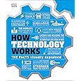 How Technology Works: The Facts Visually Explained (How Things Work ...