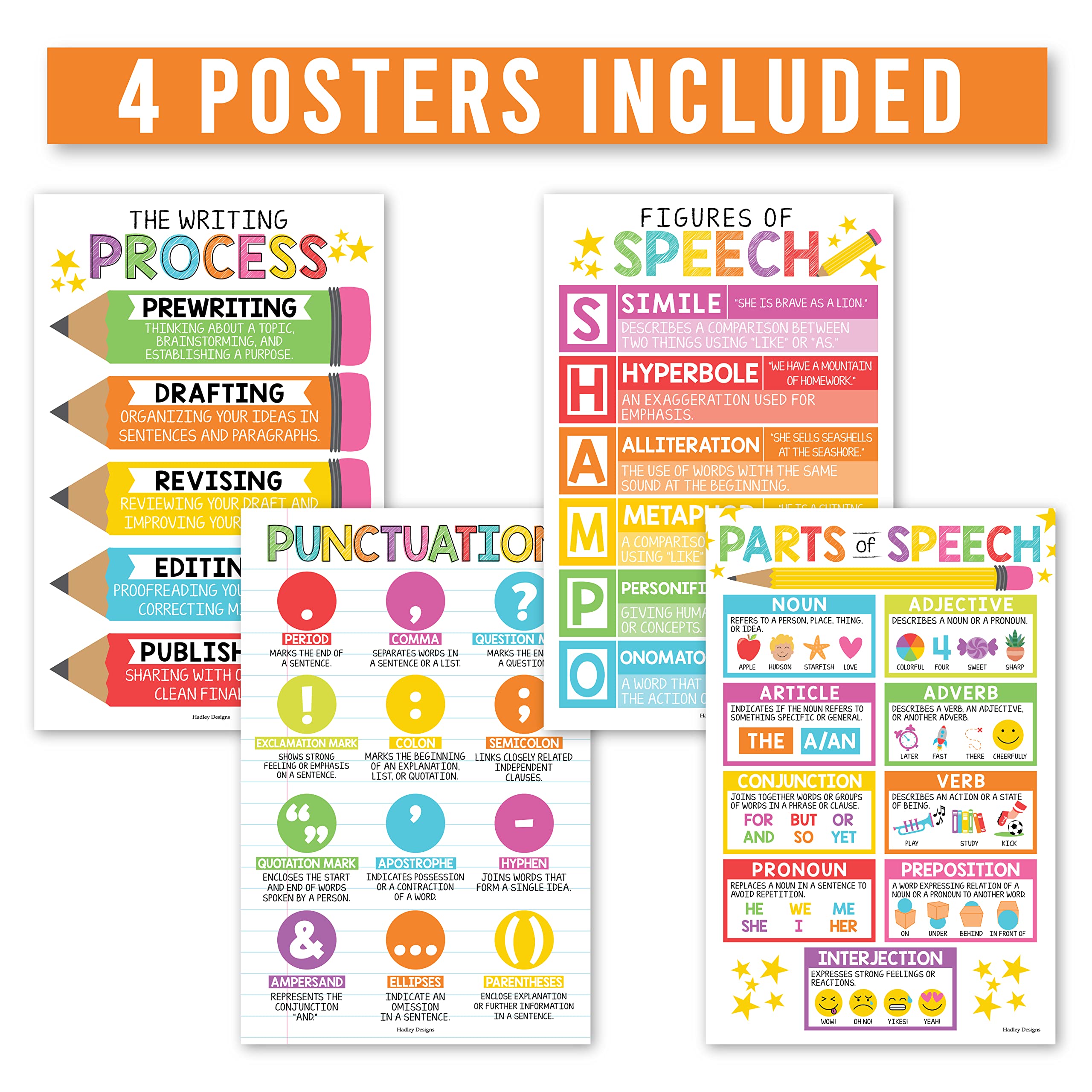 Mua Parts of Speech Posters for Classroom – 4 Laminated Grammar Posters ...