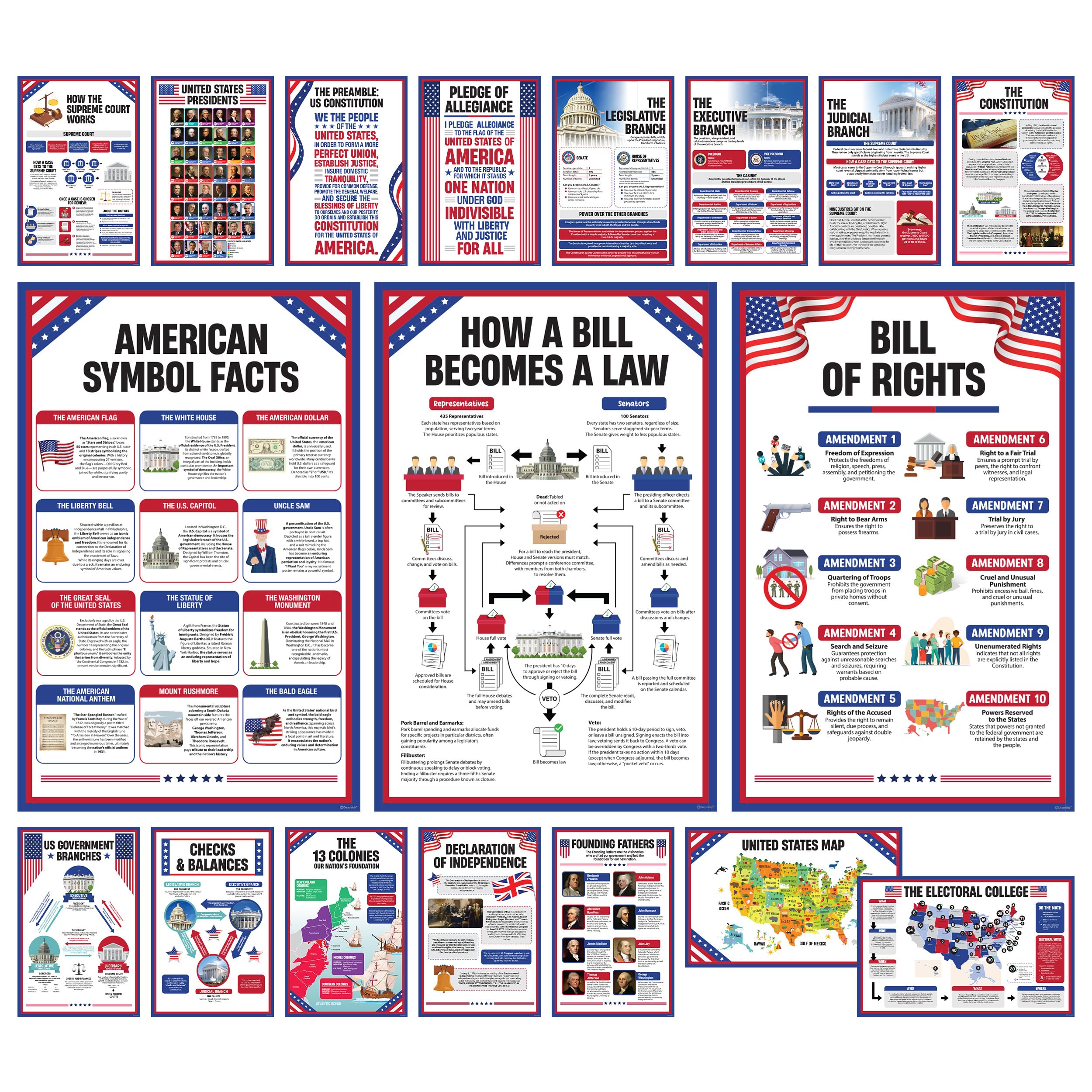 Mua Decorably 18 US Government Posters for Classroom, 11x17in Matte ...