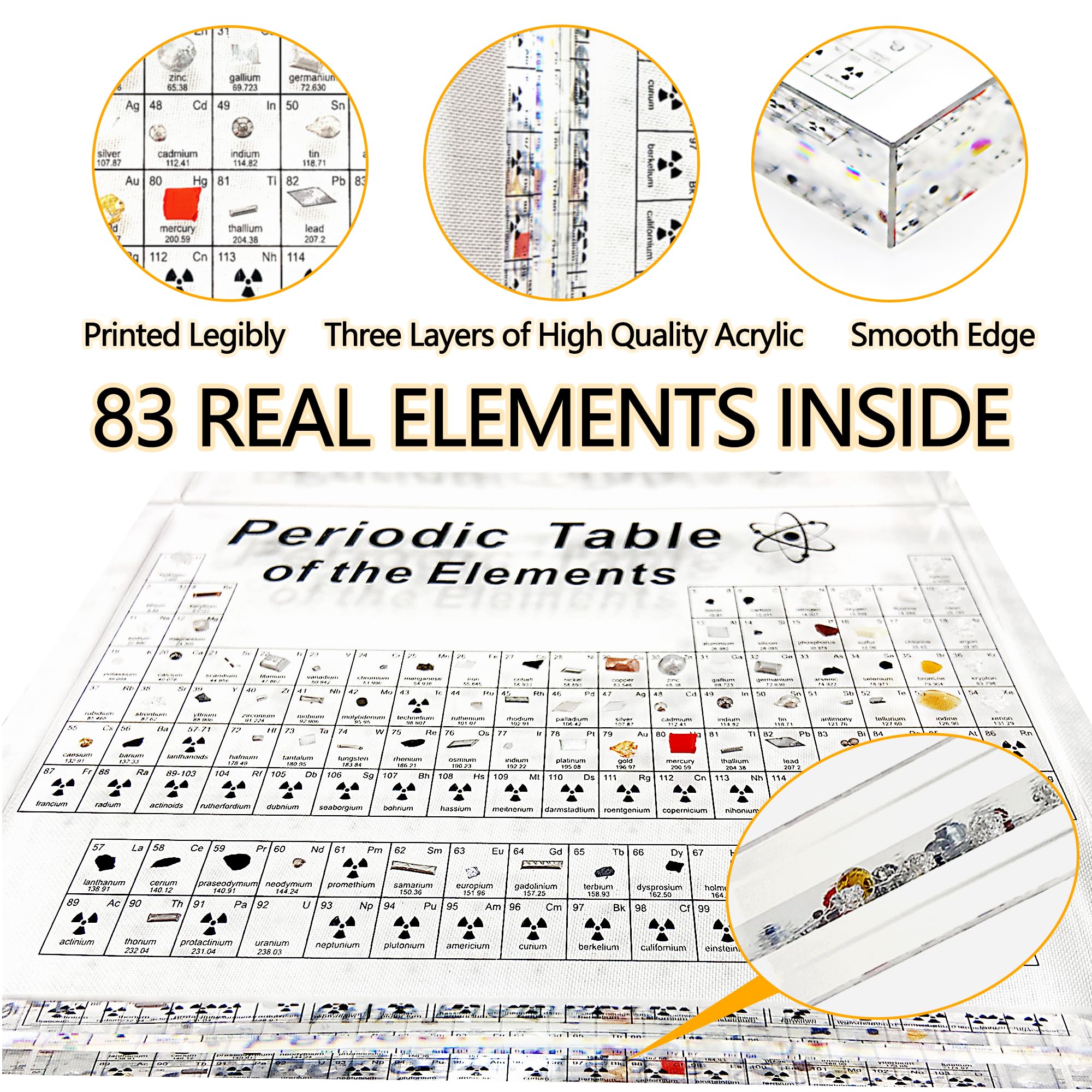 Mua BEWITU Large Periodic Table of Elements with Real Elements Samples ...