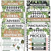 Amazon.com: Hadley Designs 12 Cactus Parts of Speech Posters for ...